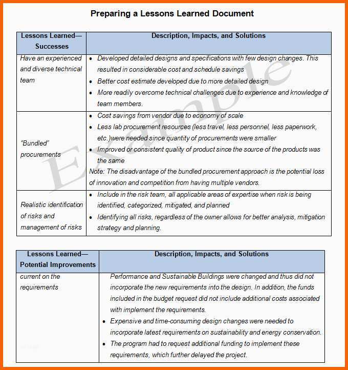 Beste 3 Lesson Learned Templates Word Excel Pdf | Kostenlos Vorlagen Beste 3 Lesson Learned Templates Word Excel Pdf | Kostenlos Vorlagen