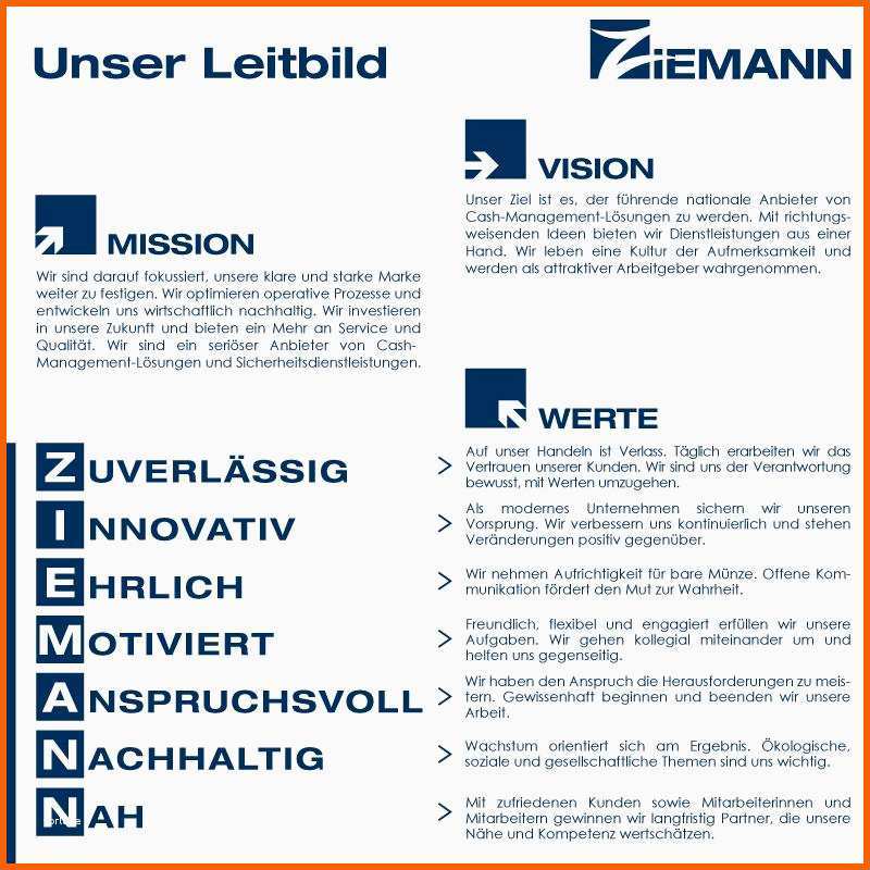 39 Ausnahmsweise Leitbild Vorlage | Kostenlos Vorlagen