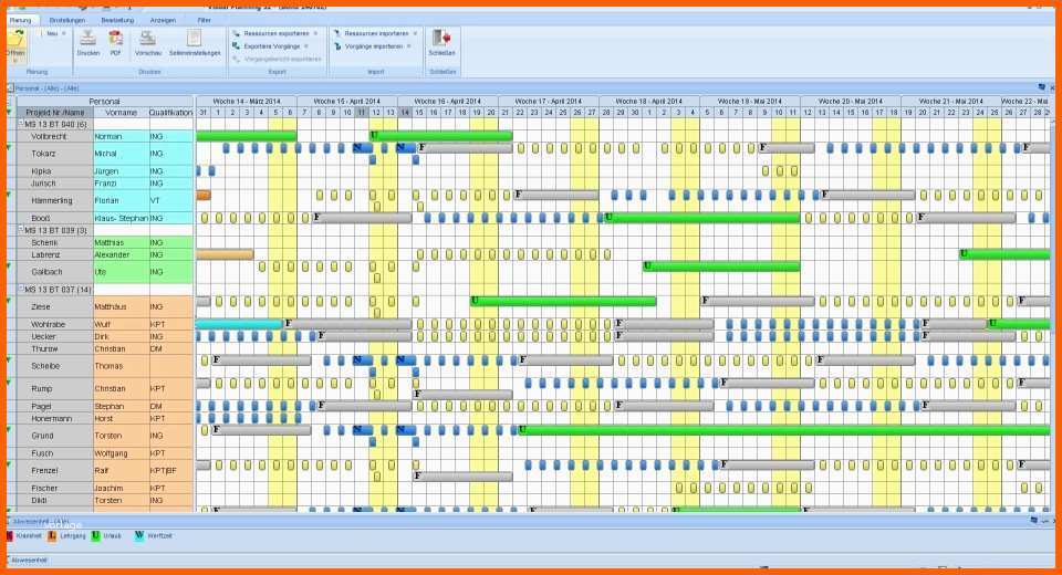 Phänomenal 16 Produktionsplanung Mit Excel - Kostenlos Vorlagen | #24667