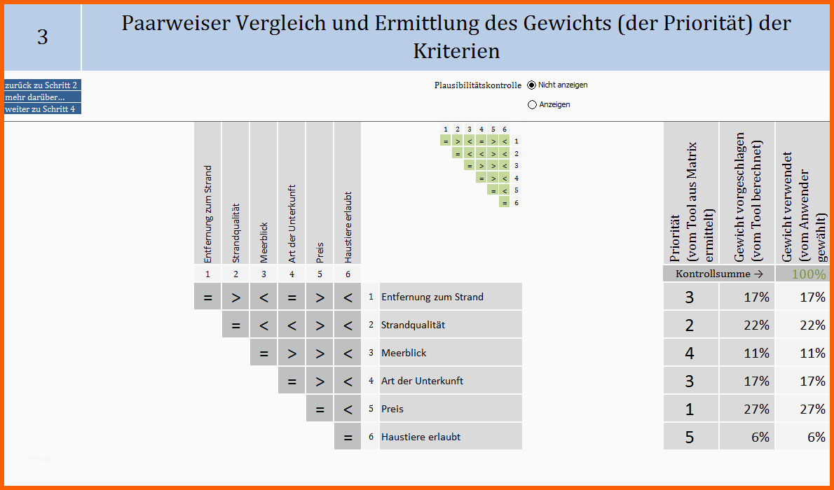Phänomenal Nutzwertanalyse Scoring Modell Excel Vorlage Zum Download ...